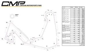 cmp_full_road_course_diagram (1) – Carolina Motorsports Park