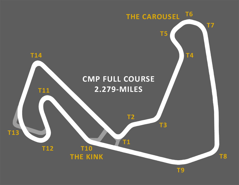 trackoutlinemodern – Carolina Motorsports Park