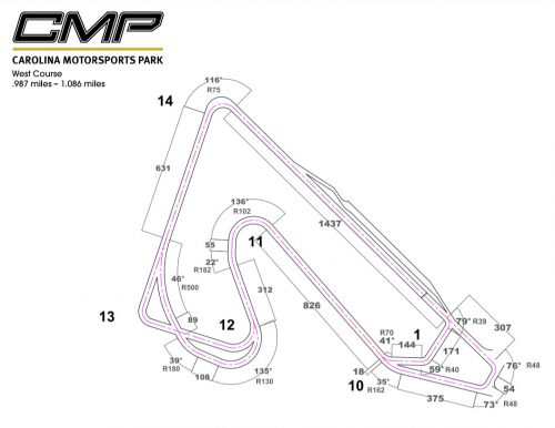 The Road Course – Carolina Motorsports Park